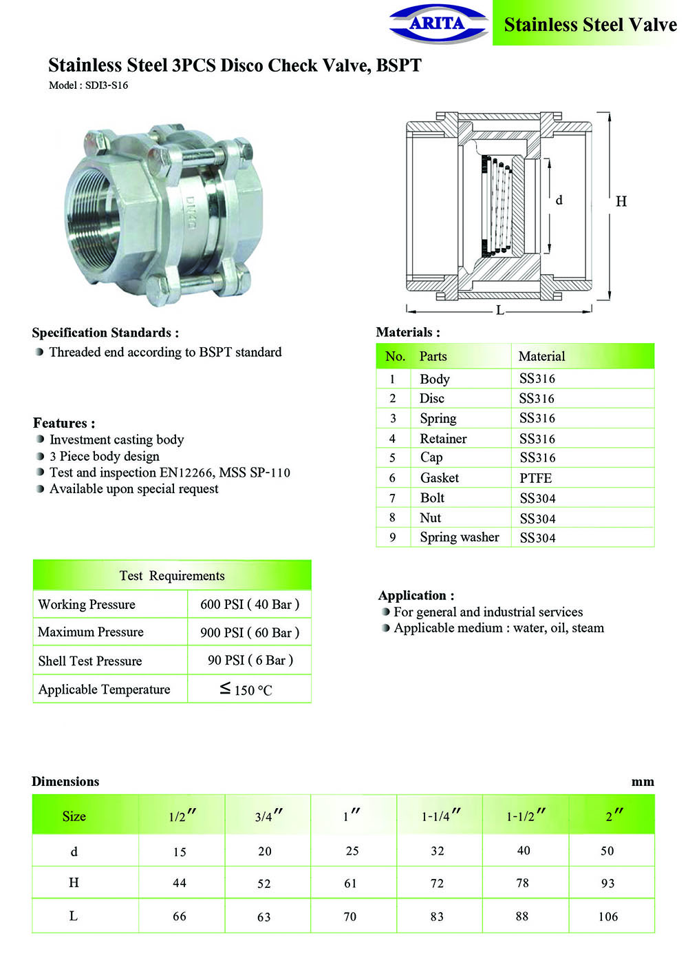 CHECK VALVE - ผู้นำเข้าวาล์วอุตสาหกรรมครบวงจรเช็ควาล์ว วาล์วกันกลับ ไม่ ...